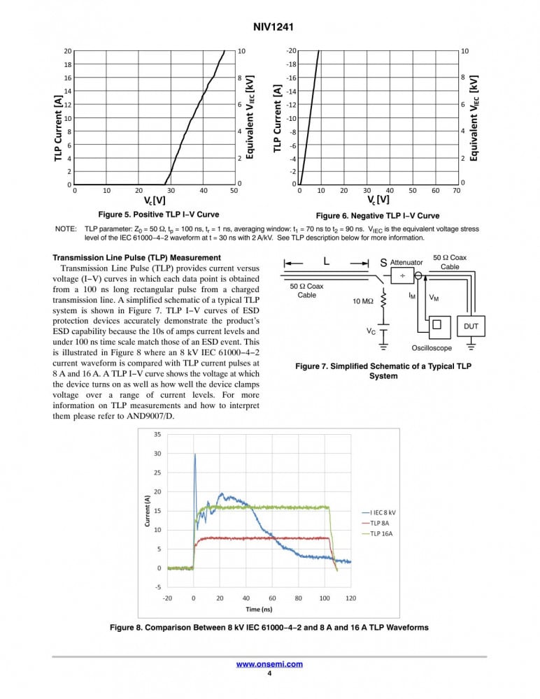 NIV1241 datasheet page 5