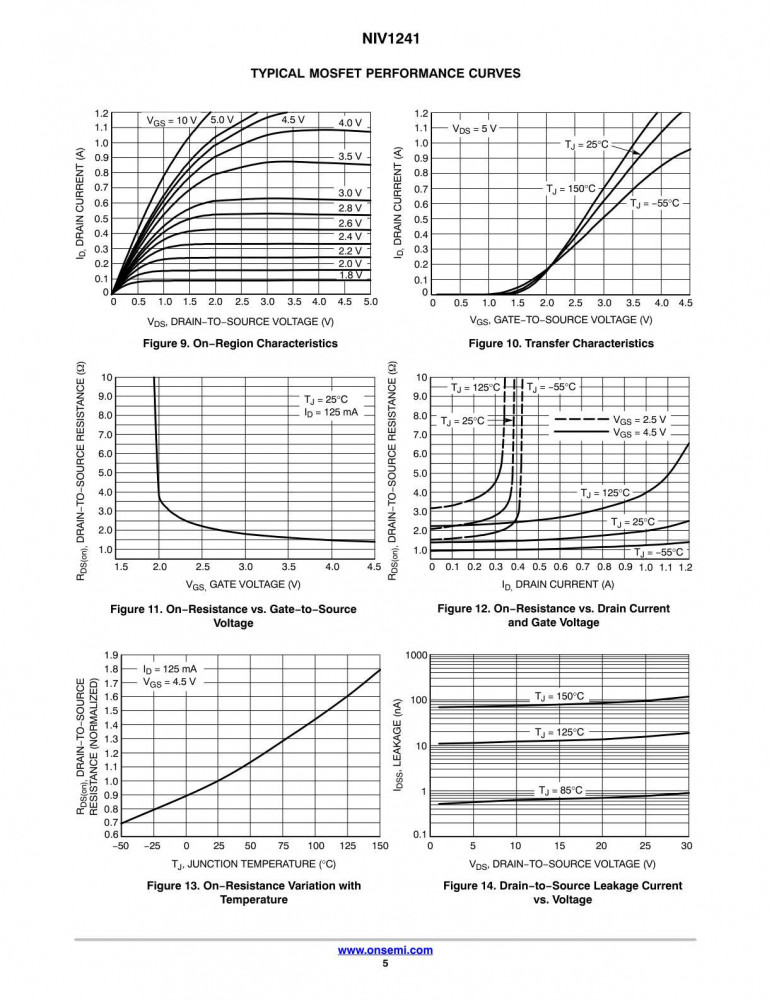 NIV1241 datasheet page 6