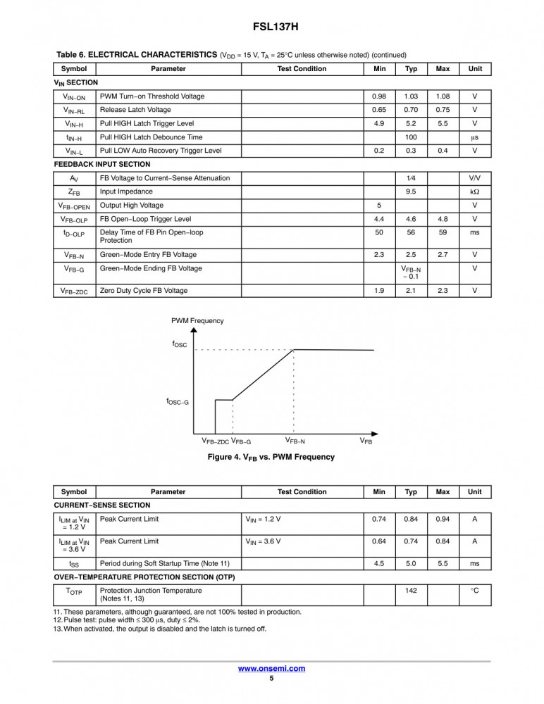 FSL137H datasheet page 5