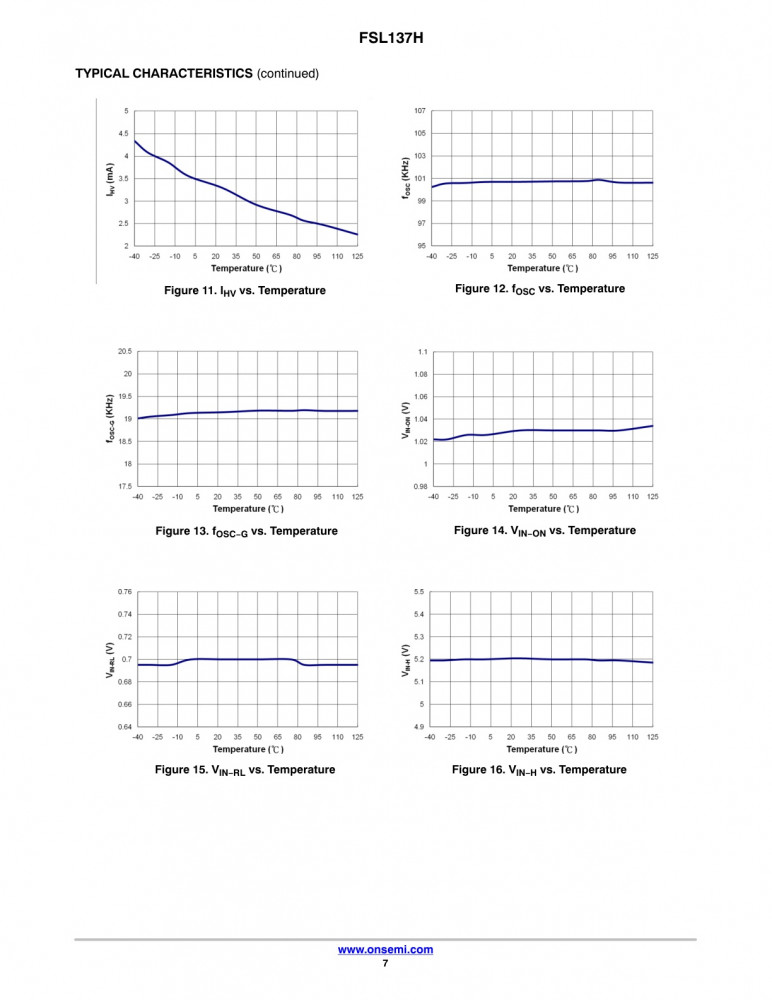 FSL137H datasheet page 7
