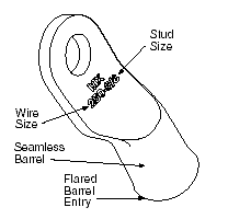 Molex 190840006