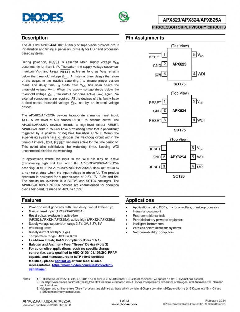 APX825A datasheet page 1