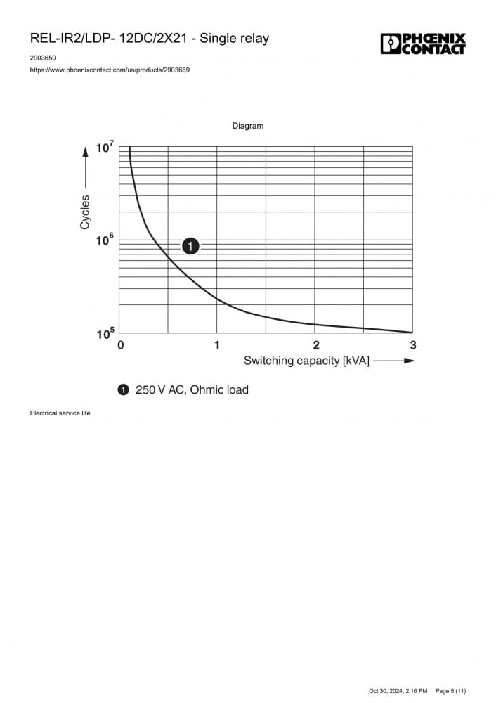 2903659 technical document page 5