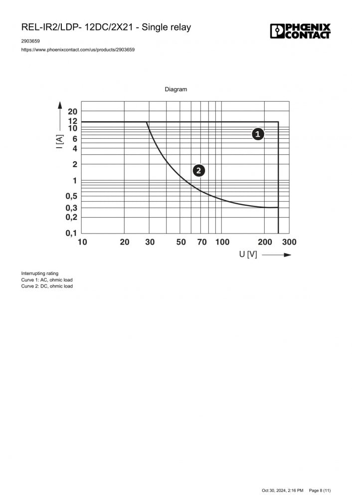 2903659 technical document page 8