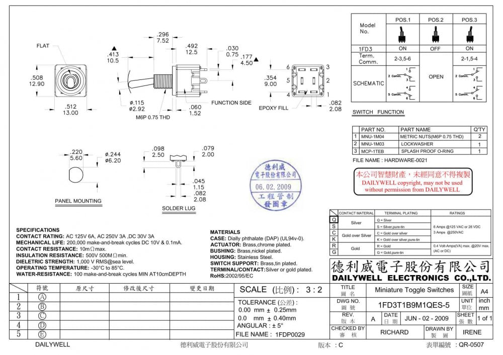 Dailywell 1FD3T1B9M1QES-5 technical document page 1