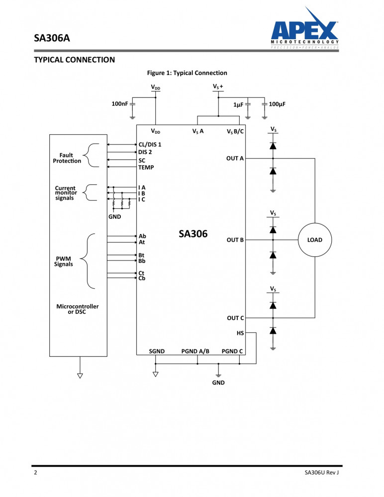 SA306 datasheet page 2
