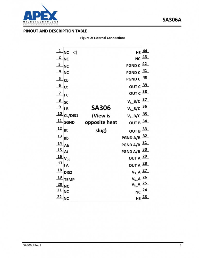 SA306 datasheet page 3