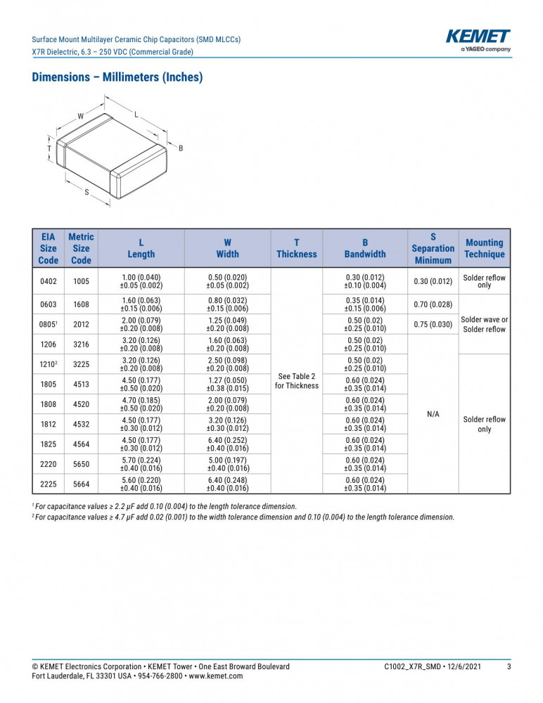 KEMET X7R datasheet page 3