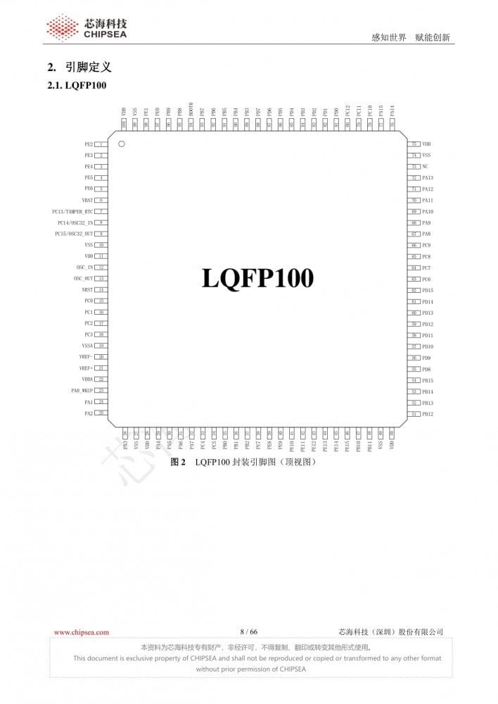 CHIPSEA CS32F103 datasheet page 8