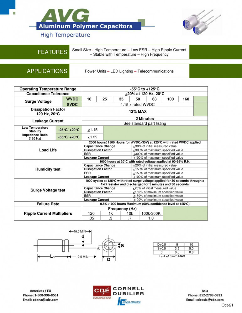Cornell Dubilier Electronics AVG series technical document page 1