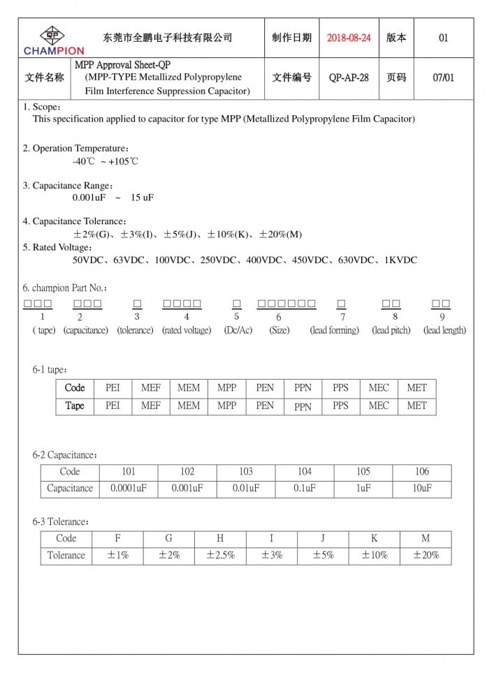 CHAMPION approval sheet page 2