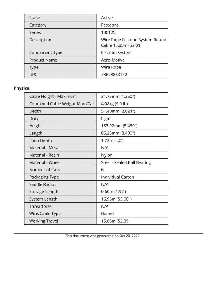 Technical document page 2 for MOLEX 1301250035