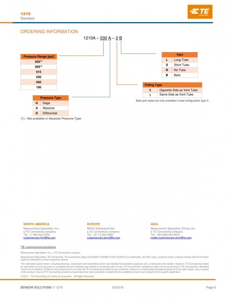 1210 series datasheet page 6