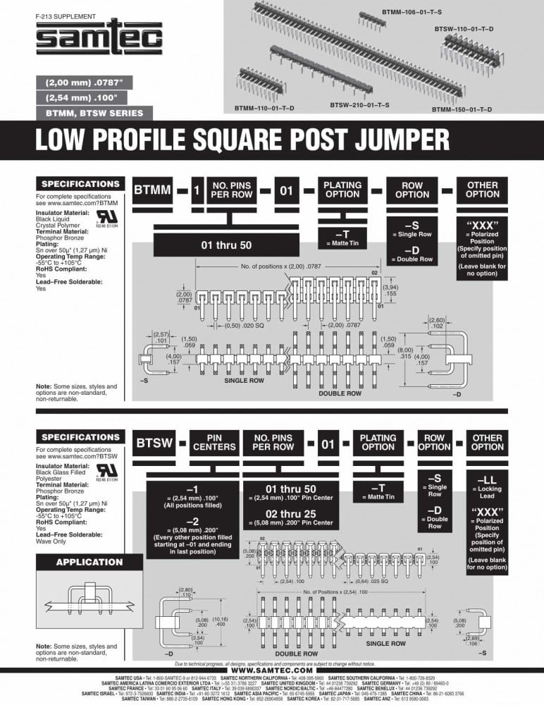 Samtec BTSW series technical document page 1