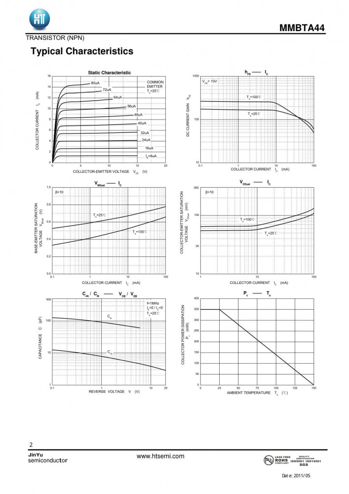 MMBTA44 datasheet page two