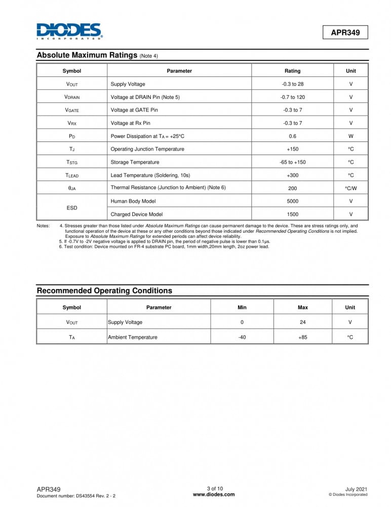 APR349W6-7 datasheet page 3