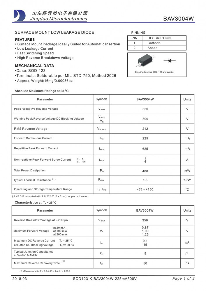 BAV3004W datasheet page 1