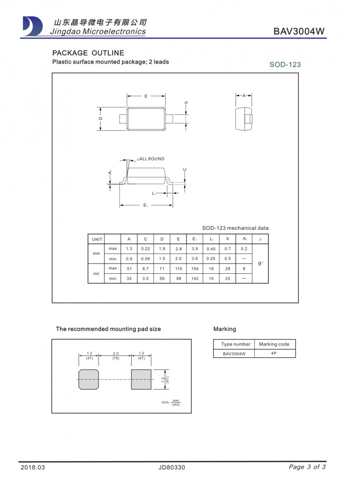 BAV3004W datasheet page 3