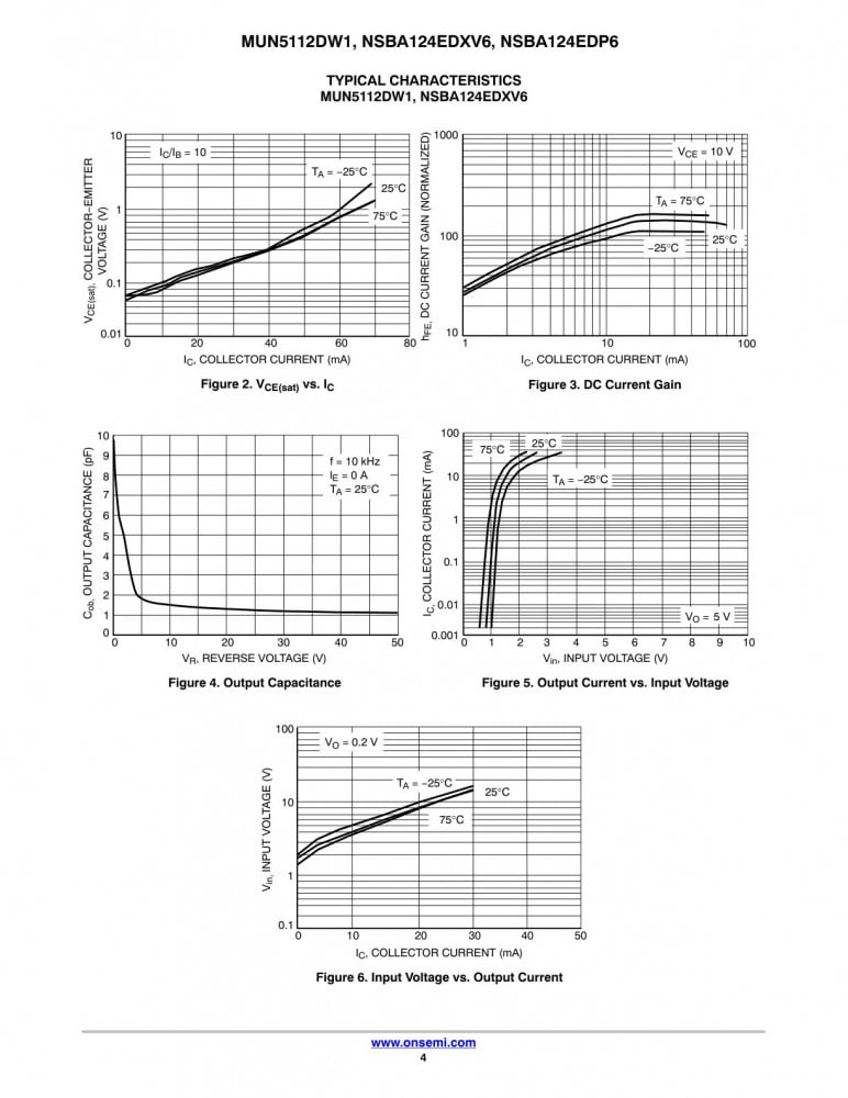 SMUN5112DW1T1G datasheet page 4