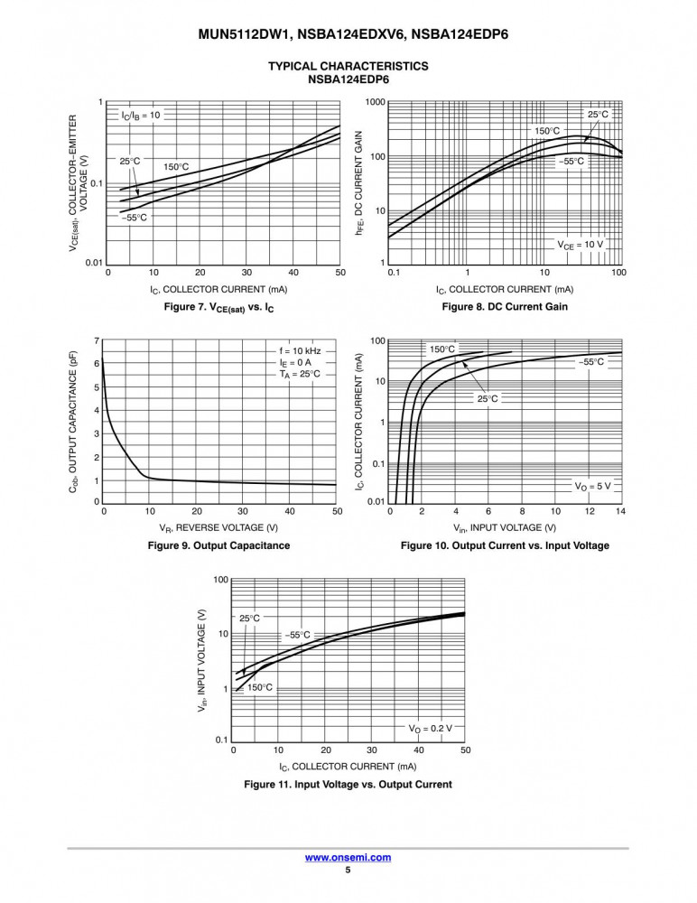 SMUN5112DW1T1G datasheet page 5
