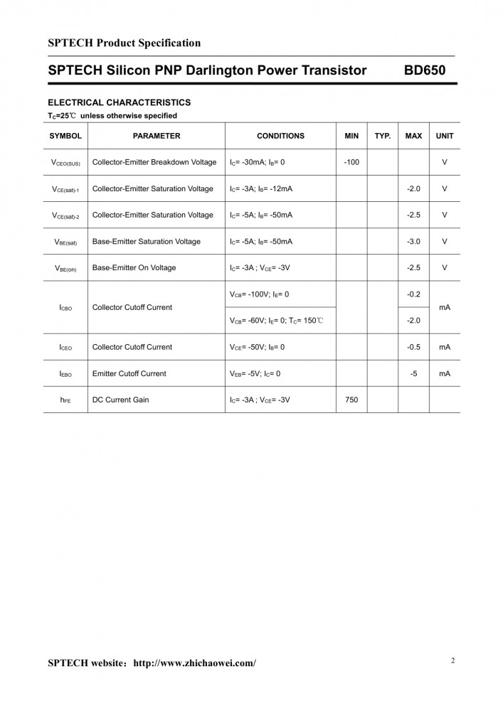 SPTECH BD650 datasheet page 2