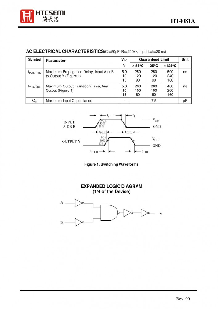 HT4081ARZ technical document page 4