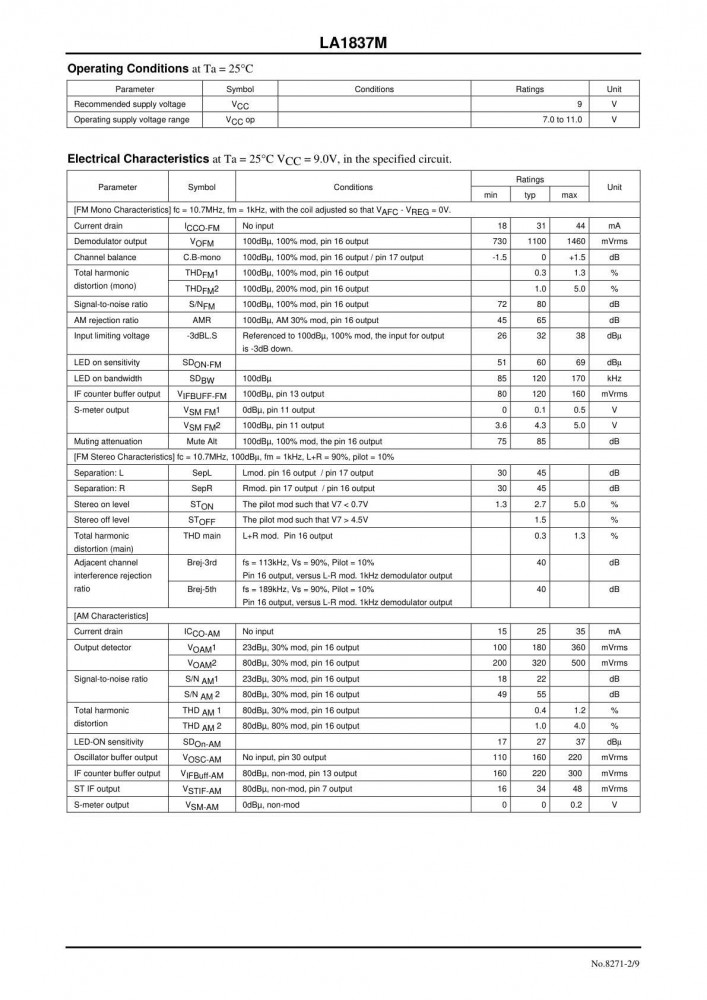 LA1837M datasheet page 2