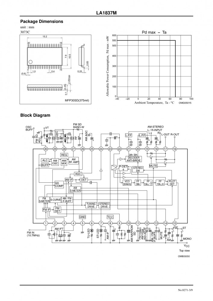 LA1837M datasheet page 3