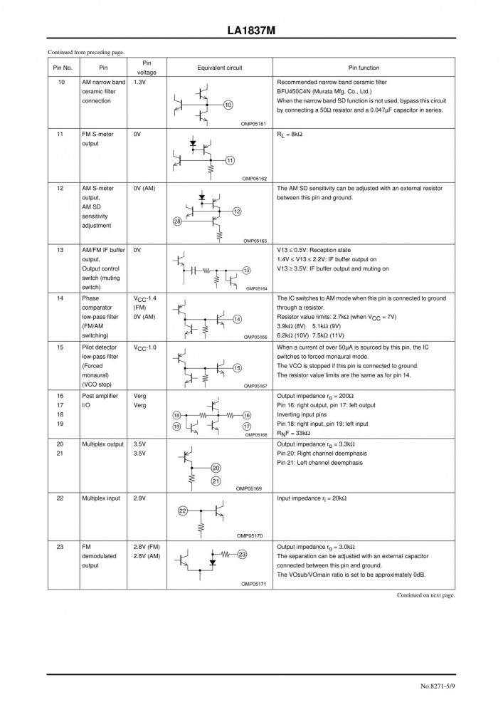 LA1837M datasheet page 5