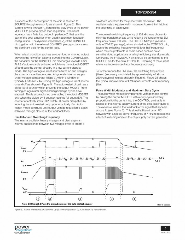 TOPSwitch-FX datasheet page 5