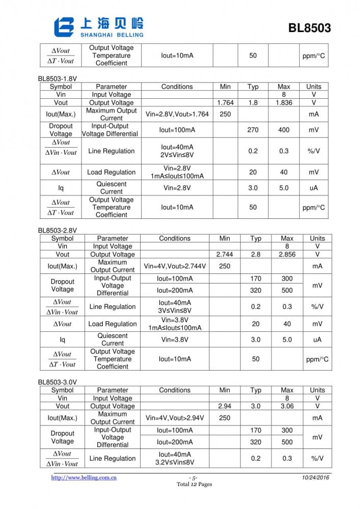 BL8503 datasheet page 5