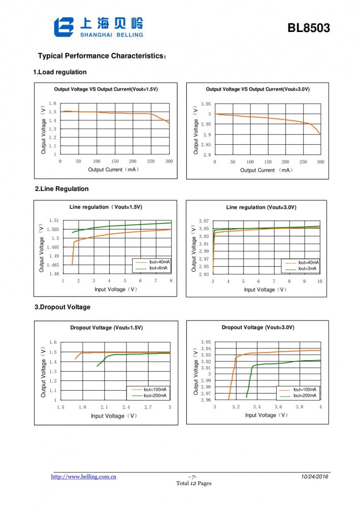 BL8503 datasheet page 7