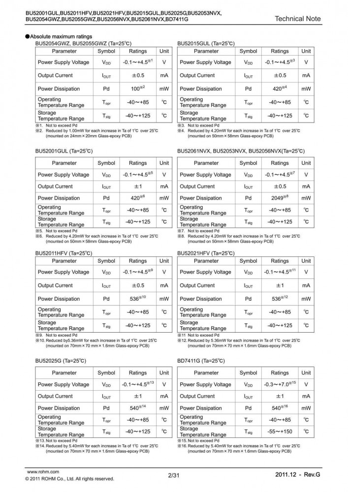 BU52003GUL-E2 technical document page 2
