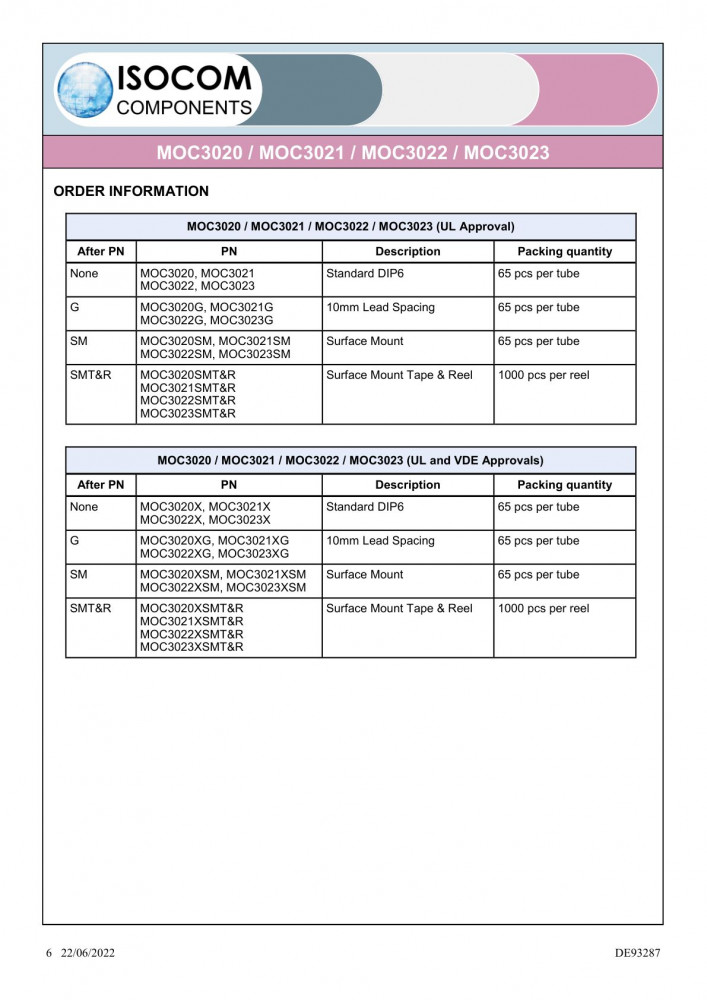 MOC3020 datasheet page 6