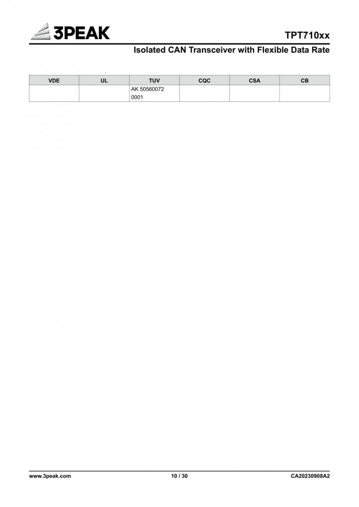 TPT71050 datasheet page 10