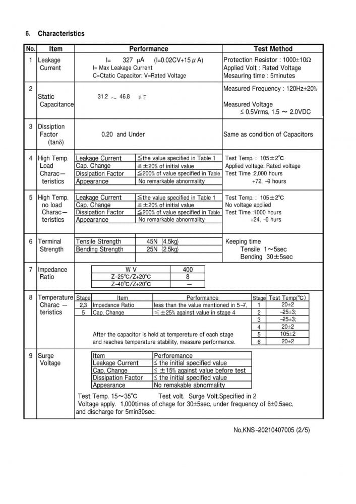 KNSCHA 87EC0265 datasheet page 2