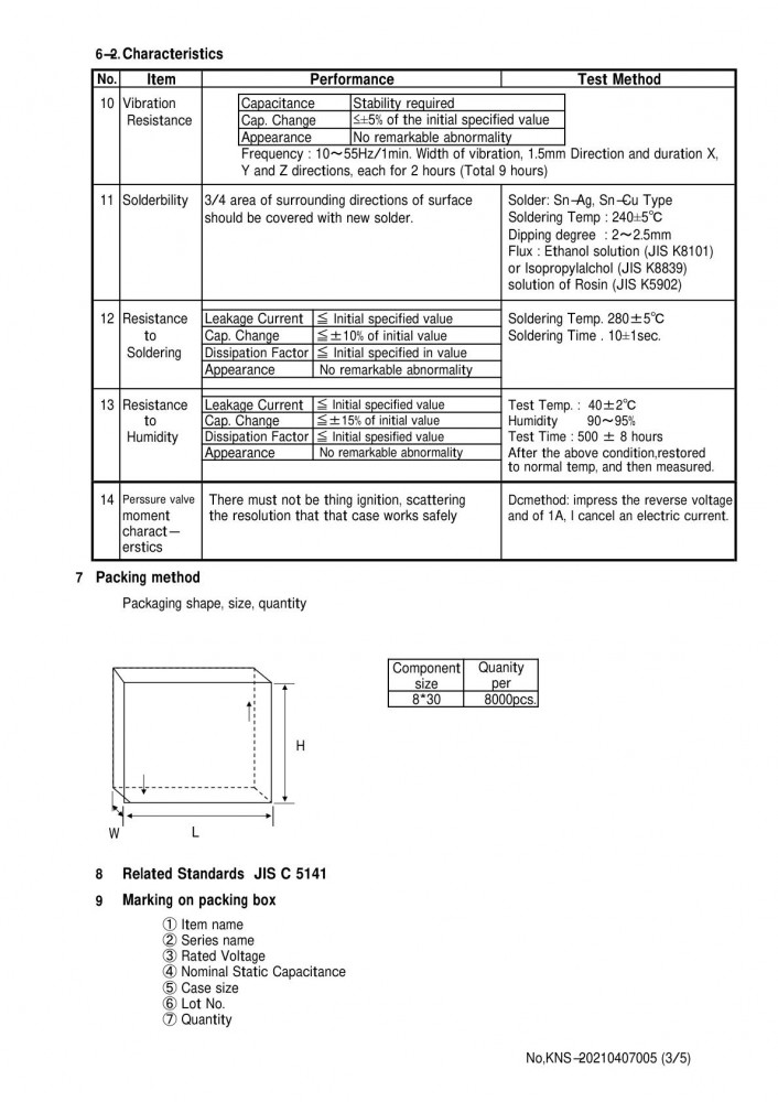 KNSCHA 87EC0265 datasheet page 3
