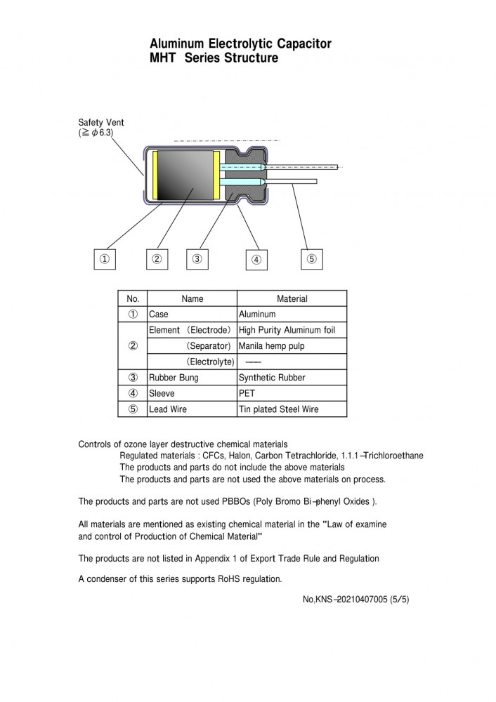 KNSCHA 87EC0265 datasheet page 5