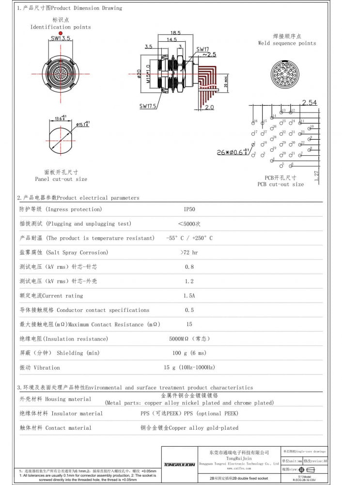 R.ECG.2B.32.CSV technical document preview