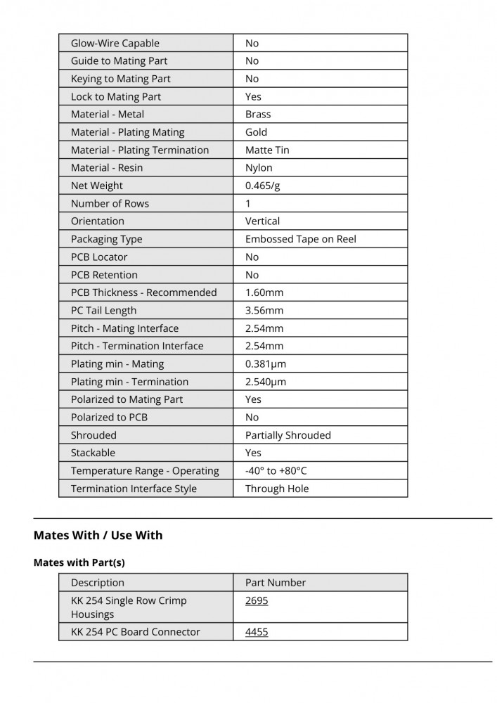 Product document page 3