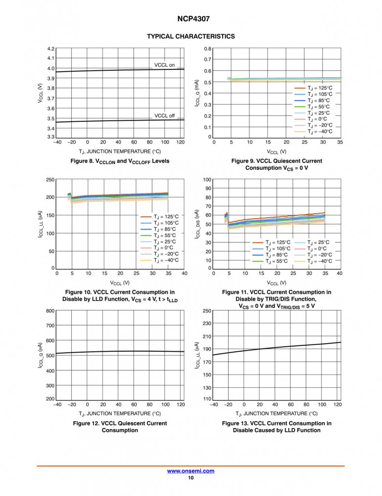 NCP4307 datasheet page 10