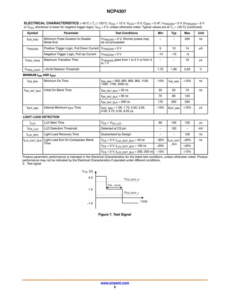 NCP4307 datasheet page 9