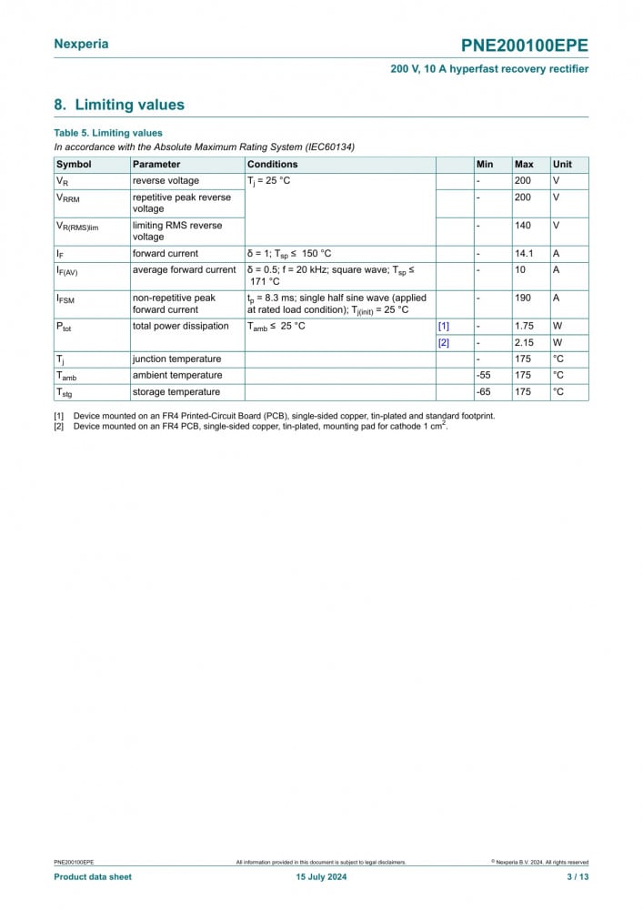 PNE200100EPEZ datasheet page 3