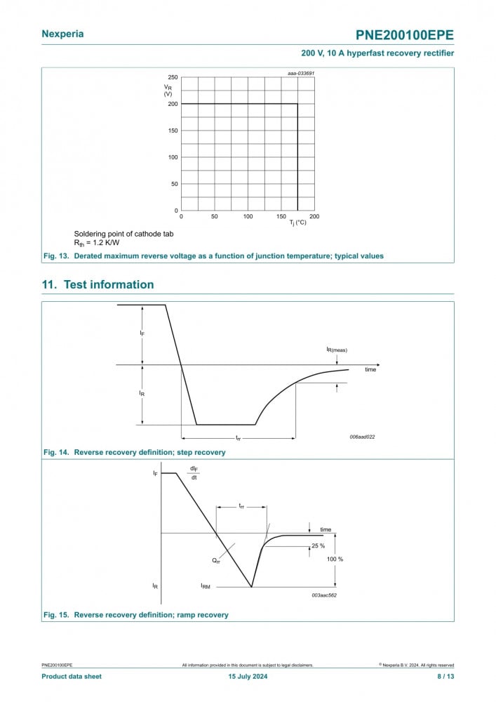 PNE200100EPEZ datasheet page 8