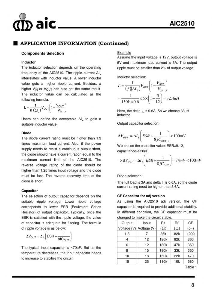 AIC2510 datasheet page 8