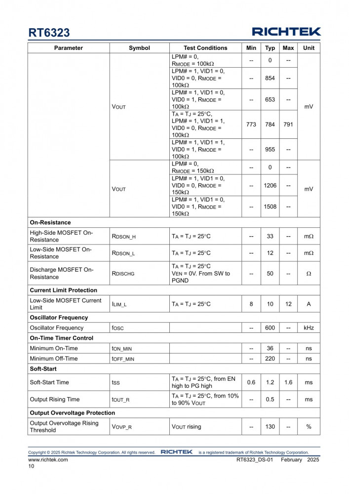 RT6323 technical document page 10