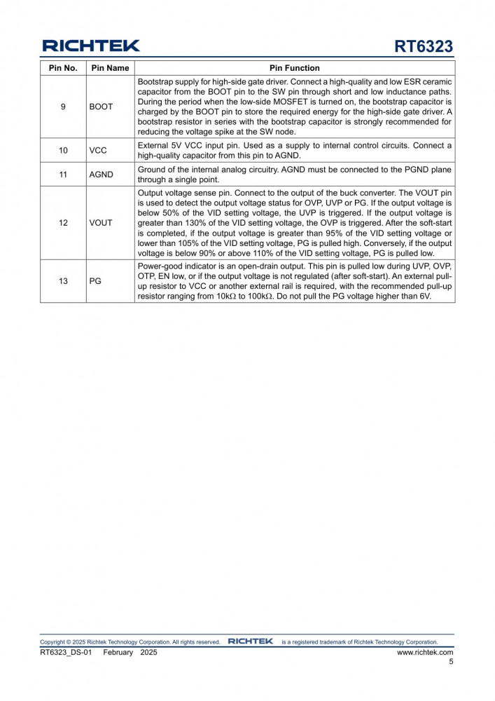 RT6323 technical document page 5