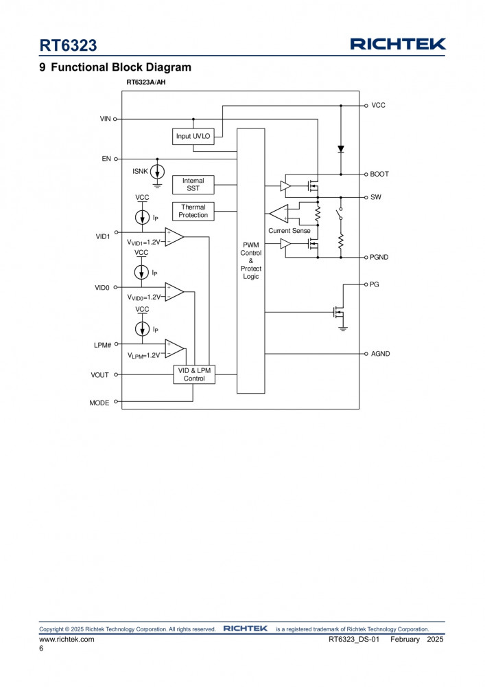 RT6323 technical document page 6