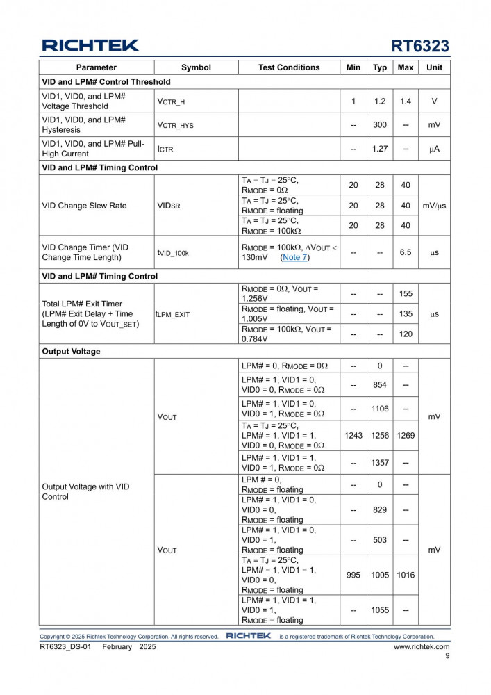 RT6323 technical document page 9