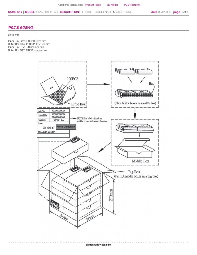 CMC-5042PF-AC datasheet page 3